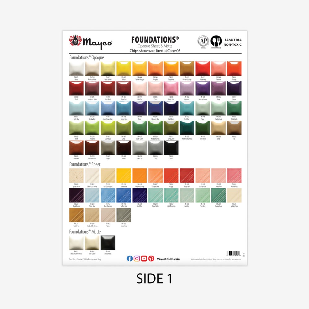 Mayco Underglaze Color Poster